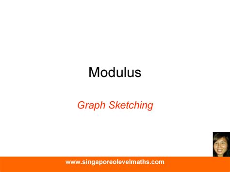A Math How To Sketch Modulus Graph Video