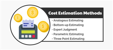 Cost Estimation Methods And Tools In Project Management