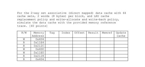 Solved For The 2 Way Set Associative Direct Mapped Data