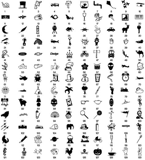 Symbols Understanding Their Meaning And Significance