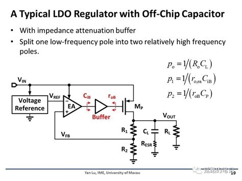 Ldo