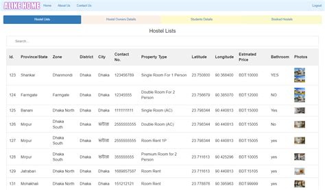 Github Iammehedi Hostel Searching Project Using Php Mysql This Project Is For Students To