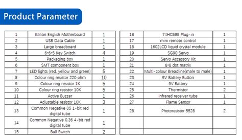 Arduino Uno R Internet Of Things Learning Kit Development Board Learning Creator Scratch