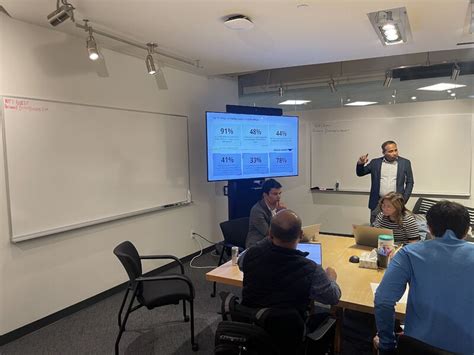 Antony Prasad Thevaraj On Linkedin Graphs Neo4j Graphrag Aws Amazonbedrock