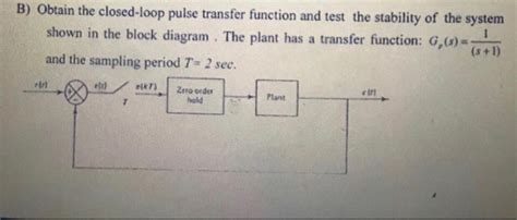 Solved B Obtain The Closed Loop Pulse Transfer Function And