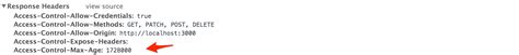 Killing CORS Preflight Requests On A React SPA