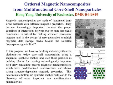 Ppt Ordered Magnetic Nanocomposites From Multifunctional Core Shell
