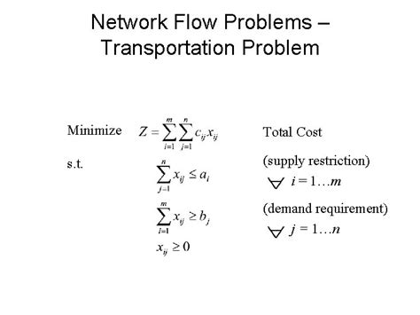 Network Flow Problems Example Of Network Flow Problems