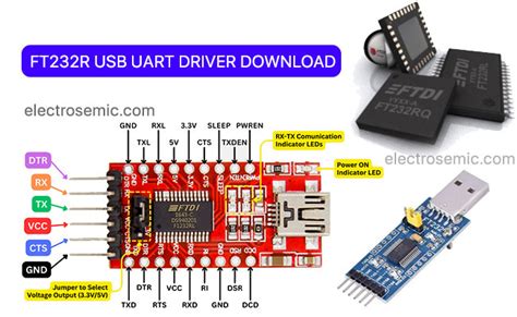universal ft232r usb uart driver download for windows 7 10 11