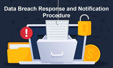 Gdpr Data Breach Response And Notification Procedure With Template