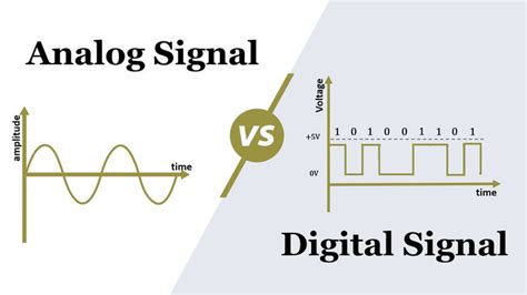 Why Active Converters Are Necessary For Bridging Analog And Digital Si Connectpro