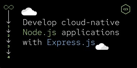 Create An Expressjs Application Develop Cloud Native Nodejs