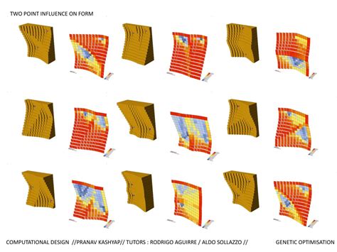 GENETIC OPTIMISATION SOLAR ANALYSIS IAAC Blog