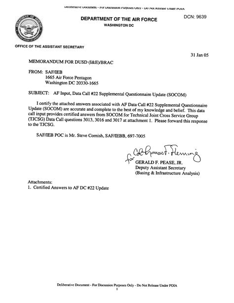 Air Force Official Memorandum Template