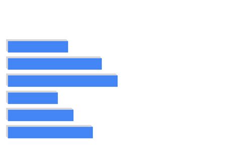 Google Cloud And The Hybrid Cloud Revealed Creative