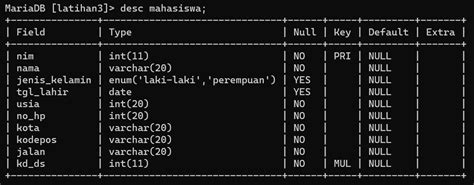 Github Dimasf3009basis Data Praktikum 2