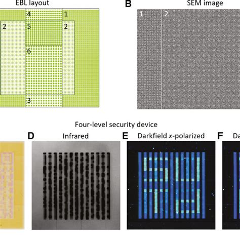 Multilevel Optical Microtag A Section Of Ebl Layout Of Disks Used