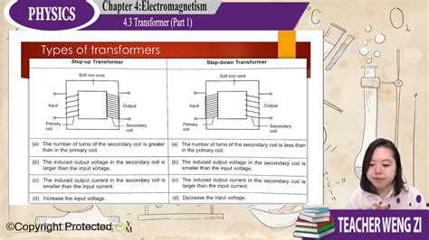 F5 Phy 04 08 Transformers Part 1 Jom Tuisyen