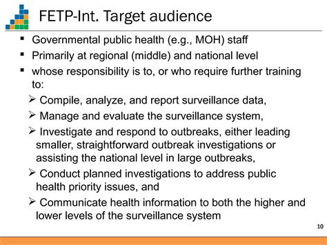 Myanmar Fetp Intermediate Implementation Plan PPT