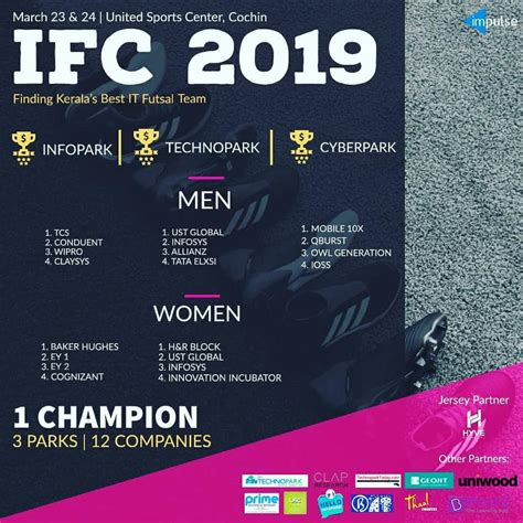 Infinite Open Source Solutions Llp Home Facebook