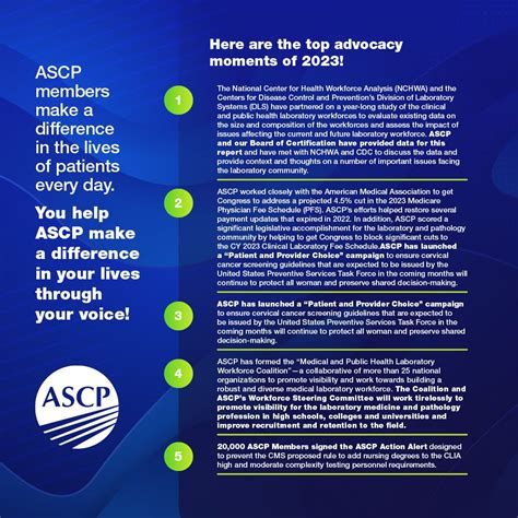 Ascp Members Are Impacting Lives Daily Through Advocacy For Patients To Improve Overall Care