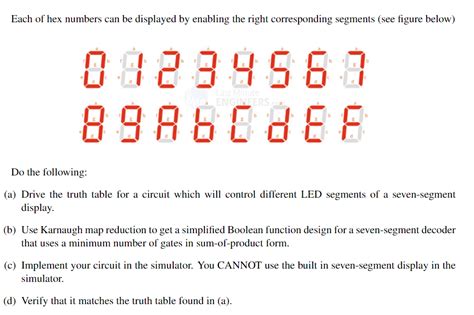 Solved 2 Lab TasksProblem 2 Seven Segment Displays Are Chegg Com
