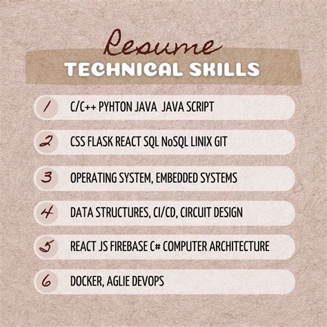 Eraj Amir Posted On Linkedin