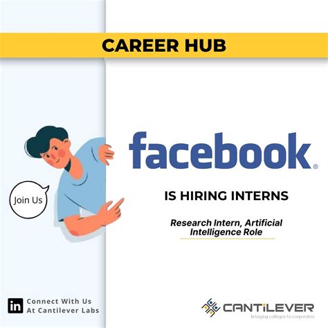 Yashraj Verma On Linkedin Internship2021 Careerintech Facebook