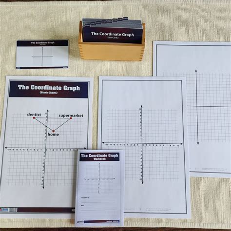 My Math Resources One Quadrant Coordinate Plane Poster And Handout