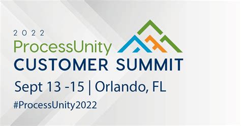 Processunity On Linkedin Processunity2022 Tprm Cybersecurity