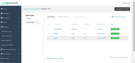 Apiculus 20 A Fresh Modern And Bold User Experience