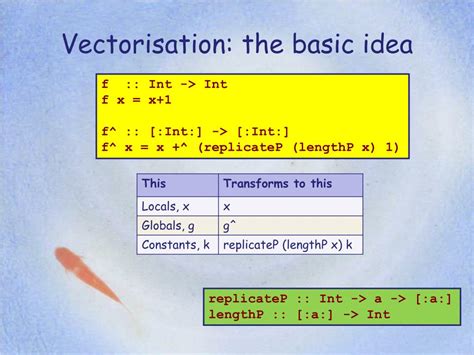 ppt nested data parallelism in haskell powerpoint presentation free