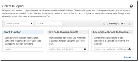 Serverless Blueprints For Your Api