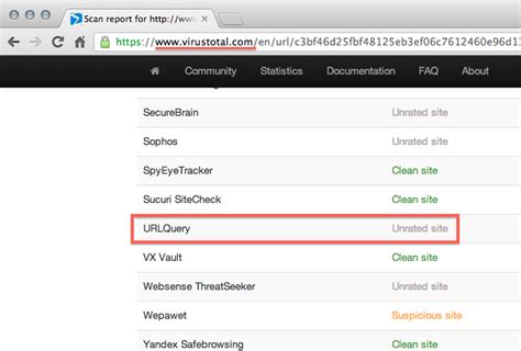 Extensión De Chrome Para Análisis Online De Malware Con Urlquery