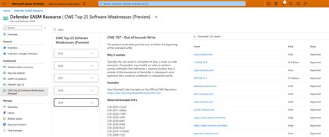 Understanding Dashboards Microsoft Learn