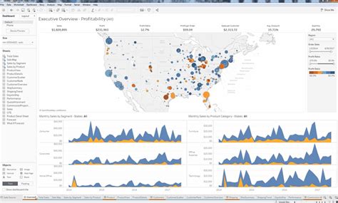 Tiny Tableau Tips Round 1 The Flerlage Twins Analytics Data