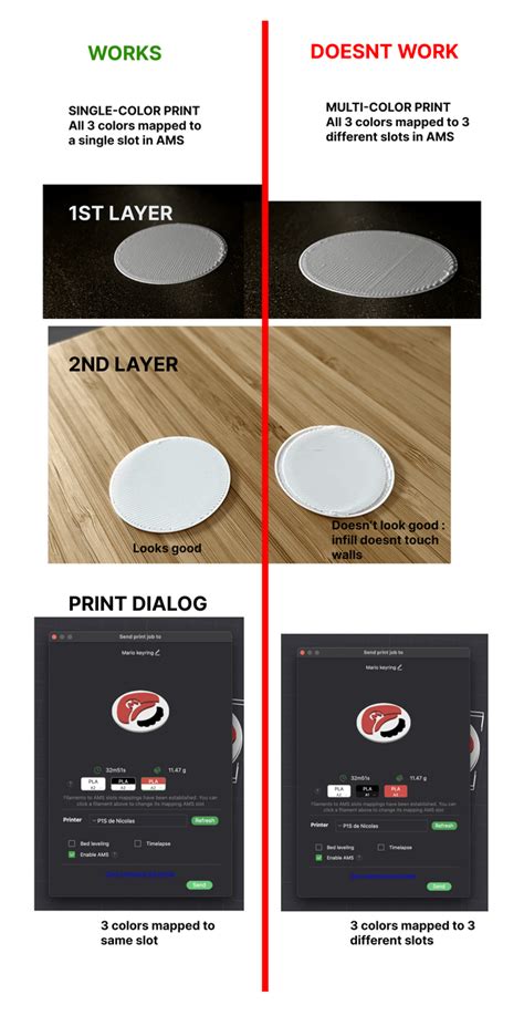 Potential Slicer Bug Bad Layers When Priting Multicolor Objects With