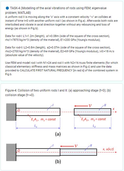 solved task 4 modelling of the axial vibrations of rods