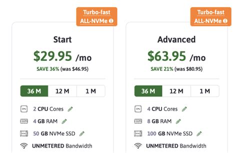 6 Vps Unlimited Bandwidth In 2024 Best For Unmetered Traffic
