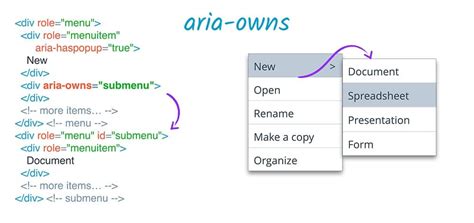 مدخل إلى مواصفات Aria إعطاء عناصر Html دلالات خاصة لتسهيل الوصول