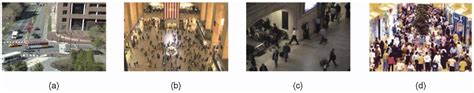 Figure 1 From Unsupervised Activity Perception In Crowded And Complicated Scenes Using
