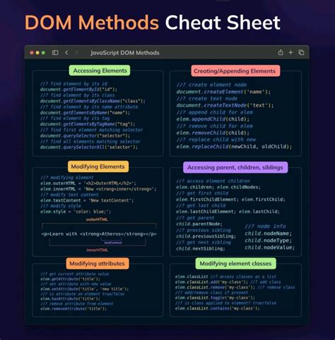 Pradeep Rajapaksha Posted On Linkedin