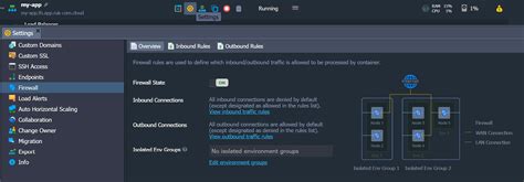 Container Firewall Rules Management คู่มือการใช้งาน Ruk Com Cloud Paas