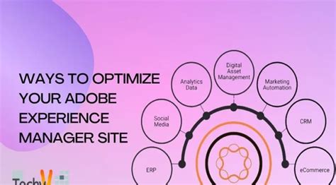 Optimize The Fonts Archives