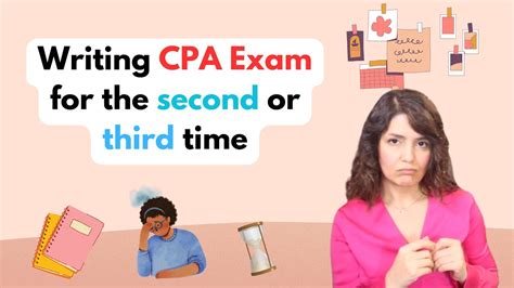 Writing CPA Exam For The 2nd Or 3rd Time Study Planning Cpaexam