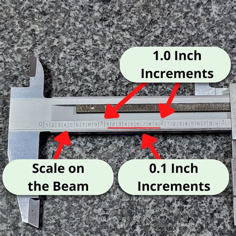 How To Read A Dial Caliper [with Lots Of Pics]