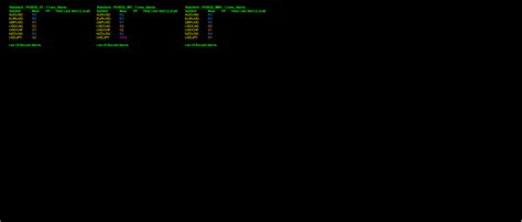 Free Download Of The Multi Pair Pivot Point Scanner Alerts 28 Indicator By Nickbixy For
