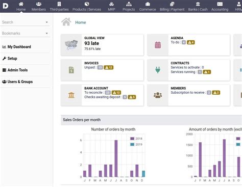 Top 23 Open Source Free Crm Self Hosted Systems