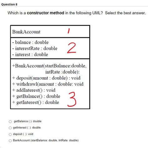 Solved Which Is A Constructor Method In The Following Uml