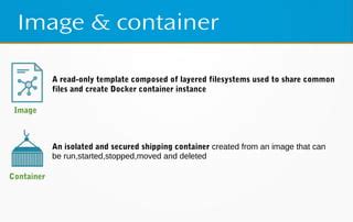 Docker Slide PPT
